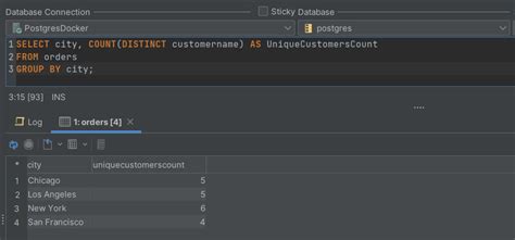 Distinct In Sql A Comprehensive Guide