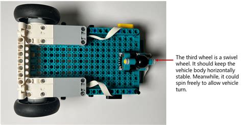 Remotely Control Your Lego Mindstorms Inventor The Coding Fun