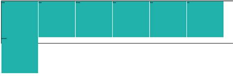 Css布局技巧 Csdn博客 Css布局技巧 Csdn博客