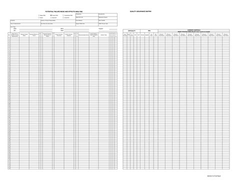 Free Printable FMEA Templates PDF Excel Word Example