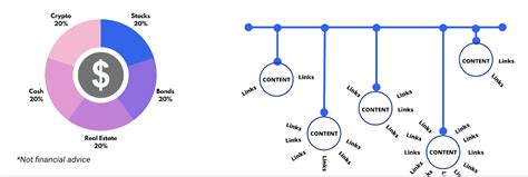 The Content Rebalancing Framework Topic Cluster Refresh At Scale