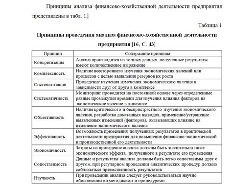 Правила оформления таблиц в документах