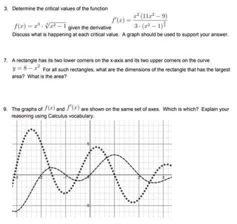 Solved 3 Determine The Critical Values Of The Function 22 Chegg Com
