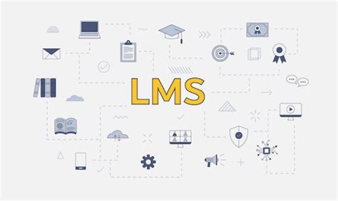 Pengertian Learning Management System Dan Penerapannya