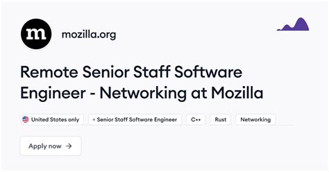 Himalayas On Linkedin Remote Senior Staff Software Engineer
