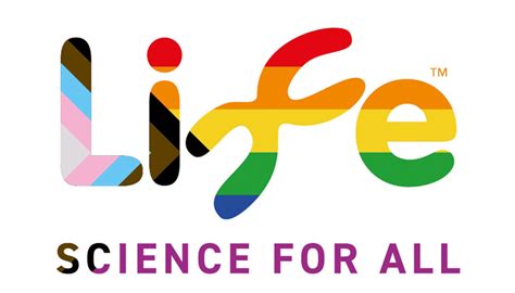 New Wow Zone Life Science Centre Raring2go