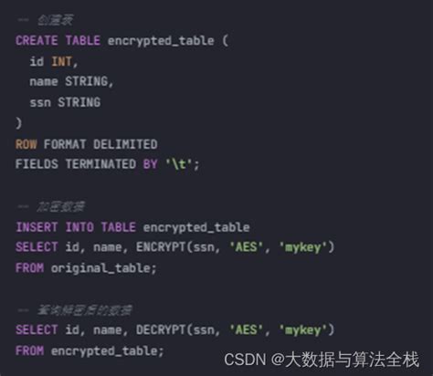 Hive 的数据保护和加密 hive encrypt CSDN博客