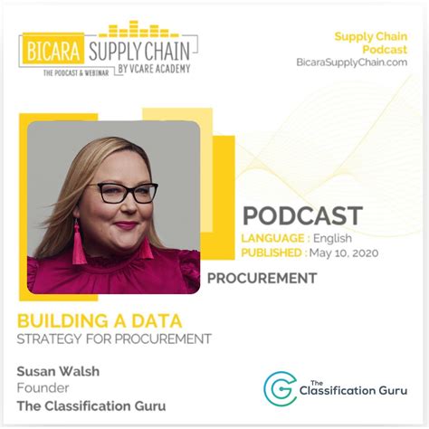 Susan Walsh The Classification Guru Has Been Teaching On The