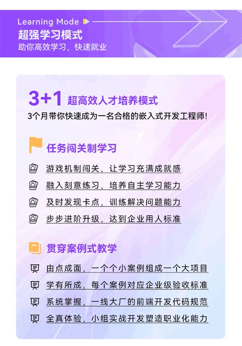 嵌入式开发工程师含鸿蒙设备课程 SPOTO思博网络