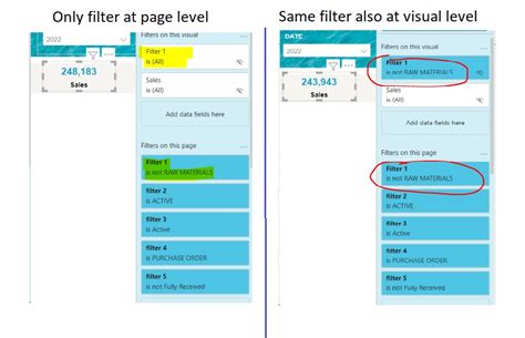 issue with kpi filter doesn t work microsoft fabric community
