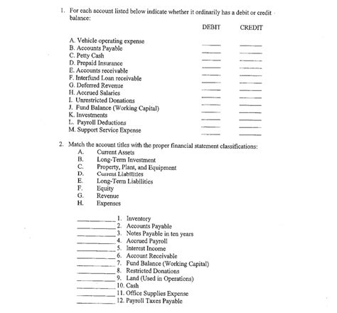 solved 5 below is listed a partial chart of accounts for a