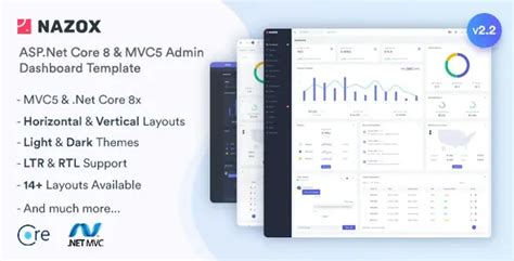 Nazox Aspnet Core And Mvc5 Admin And Dashboard Template Wp Tool Mart