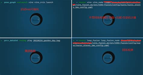 slam中evo评估工具（用自己的数据集评估vinsfusion） csdn博客