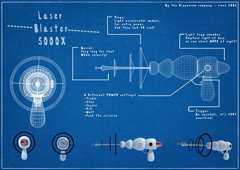 Laser Blueprints Heres The Location For Green Lazer I See People