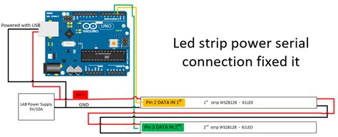 Parallel WS B Not Light Up Page General Electronics Arduino Forum