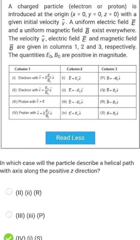 Answered A Charged Particle Electron Or Proton Is Introduced At The