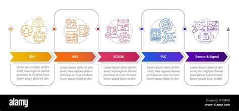 Business Intelligence Systems Rectangle Infographic Template Stock