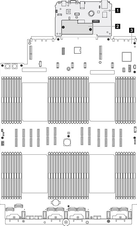 System Board Assembly Layout Sr860 V3 Lenovo Docs