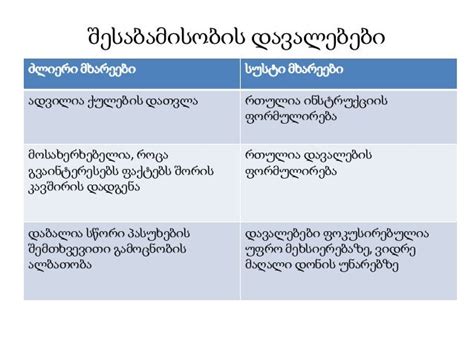 მე 11 საჯარო სკოლა შვიდკაცა 1