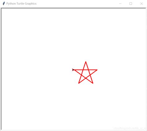 递归可视化—turtle海龟作图海龟画图 递归函数 Csdn博客