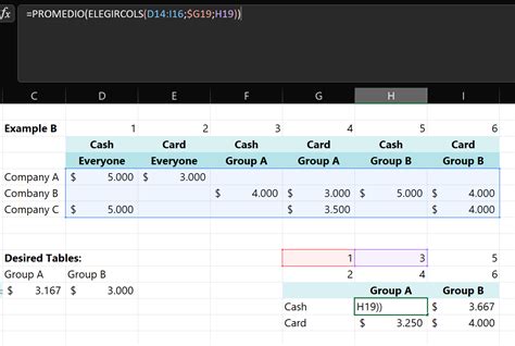 Whats The Best Way To Summarize Both Examples Shown R Excel