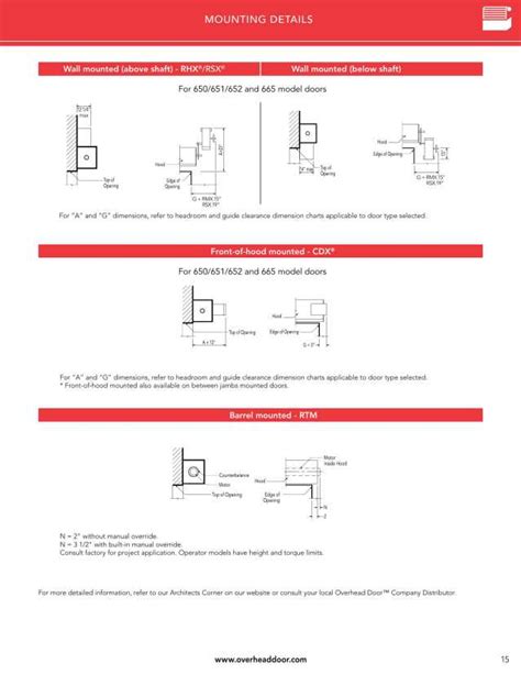 Overhead Door™ Brand Catalogs Counter Doors Arcat