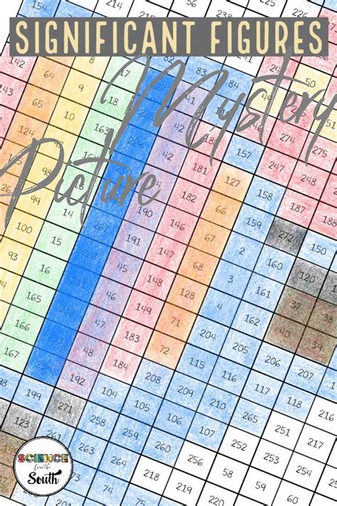 Classifying Real Numbers Mystery Pattern Worksheet Answer Key 38 Pages Explanation In Doc [1