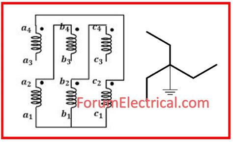 Zig Zag Transformer Definition Function And Uses
