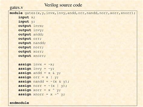 Ppt Designing Combinational Logic Circuits In Verilog 1 Powerpoint Presentation Id6625701