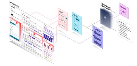 Kensho Now Offers A Connection To Business Entity Cross Reference Service From Its Link Solution