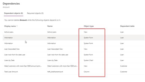 [solved] failed to delete fields xxx object dependencies exist