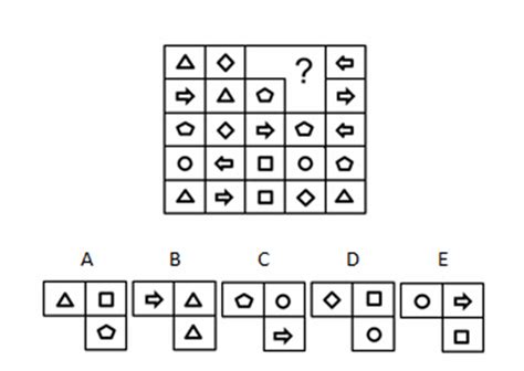 Shl Inductive Reasoning Test