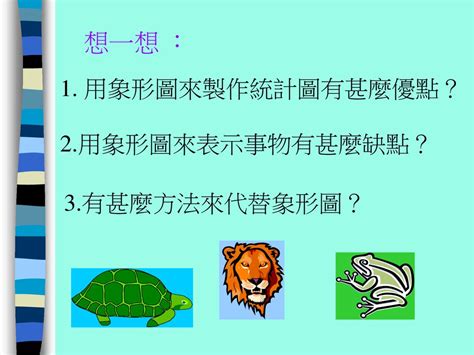 小學數學科 方塊圖 製作 — 麥頌儀老師 青山天主教小學上午校 Ppt Download