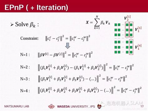 【计算机视觉】pnp算法简介与代码解析 柴政（solvepnp理论篇） pnp算法代码 csdn博客