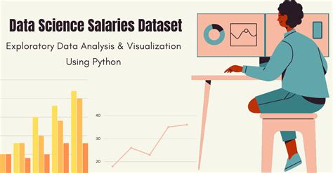 Eda And Visualizations On Data Science Salaries Using Python