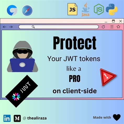 Frontend Reactjs Javascript Security Ali Raza 46 Comments
