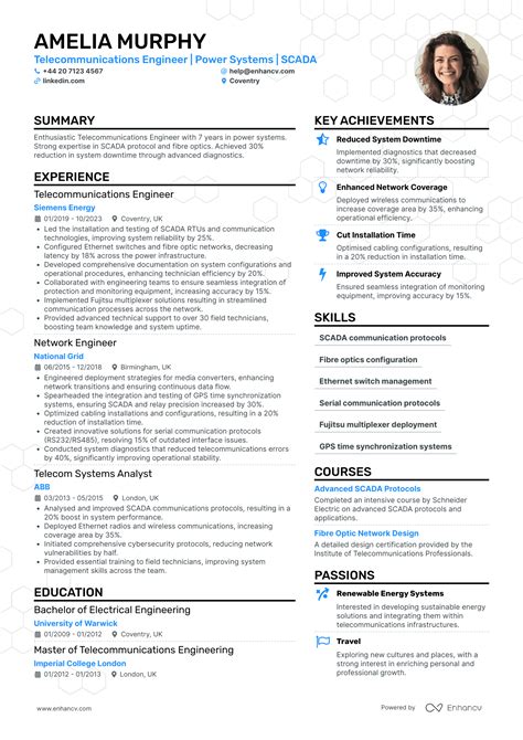 Infrastructure Engineer Cv Examples And Guide For 2025