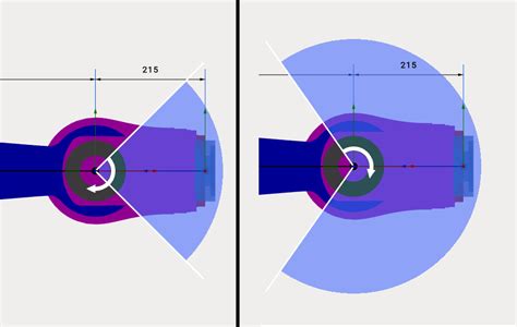 Building A Kinematic Scheme Machinemaker 17 Robots