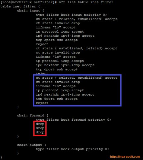 Beginners Guide To Traffic Filtering With Nftables Linux Audit