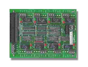 Analog Input Products ACCES I O Products