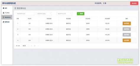 java毕业设计源码下载 基于java springboot 停车场管理系统 毕设网 计算机毕业设计源码 毕业设计成品 论文下载网