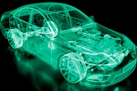 Vehicle Hil Test At Lorenzo Marrs Blog