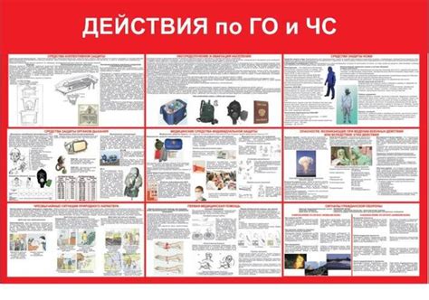 Стенд Действия по ГО и ЧС размер 1200 х 800 пластик 3 мм купить на OZON ...