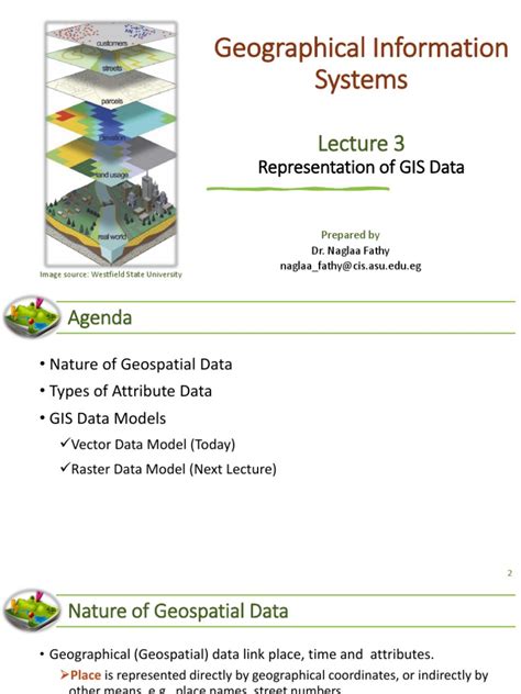 gis 23 lecture 3 gis data representation and modeling download free