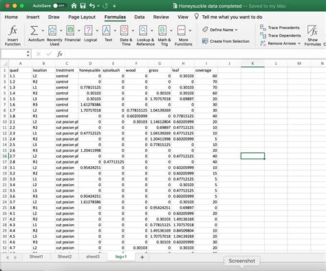 What Type Of Statistical Analysis Should I Use To Analyze Simple Land Management Techniques