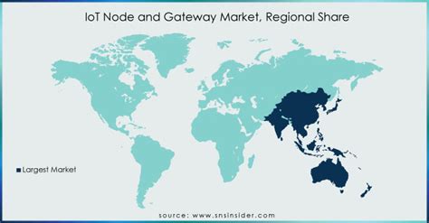 Iot Node And Gateway Market Size Share And Global Analysis