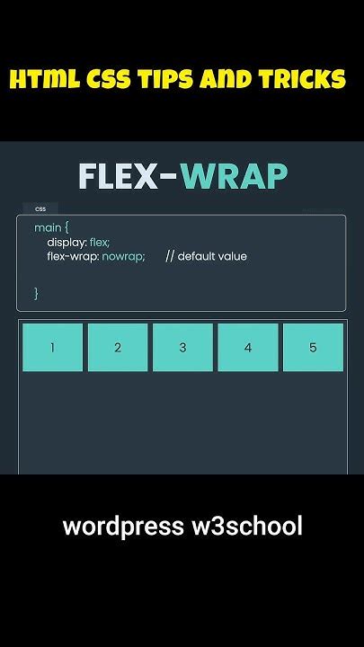 Learn Css Flex Flex Wrap Css Flex Wrap Property Cssflexbox Css Htmlcss Shorts