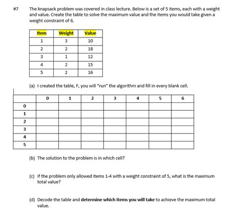 solved 7 ﻿the knapsack problem was covered in class
