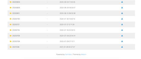 最新的文件夹排在了最底下，而不是最前面 · issue 17 · px org panindex · github
