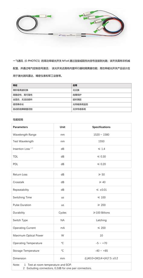 产品介绍丨高功率磁光开关m1x4 企业官网